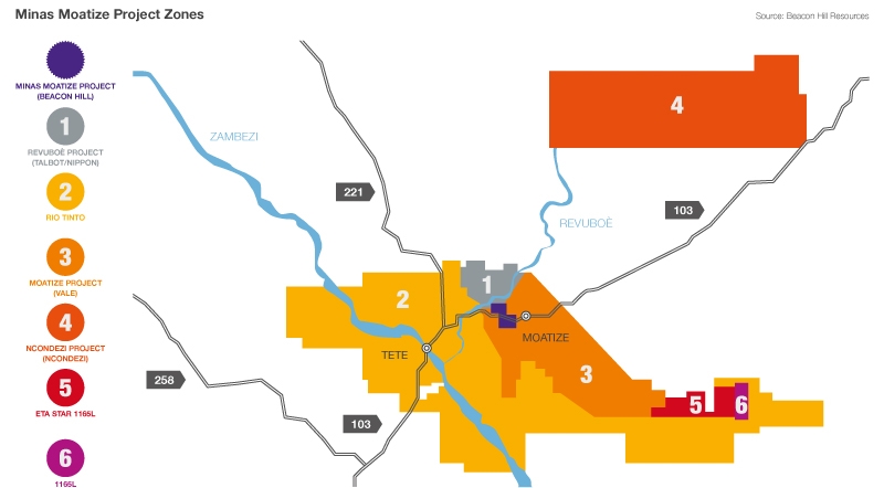 More from Moatize - The Business Year