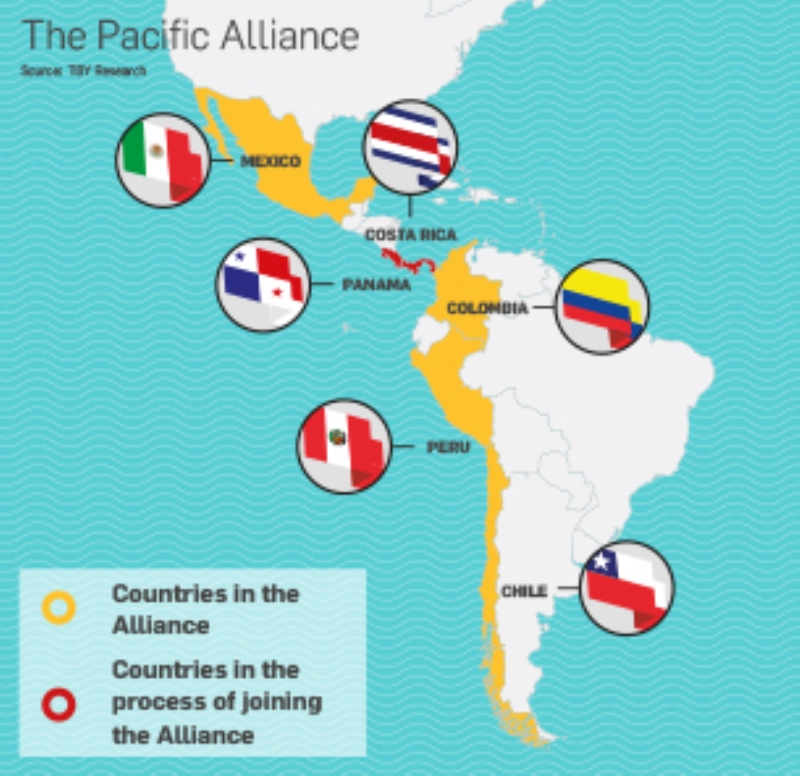 Think Regional, Act Local - The Business Year