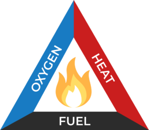 Victaulic Vortex™, an environmentally friendly fire protection solution ...
